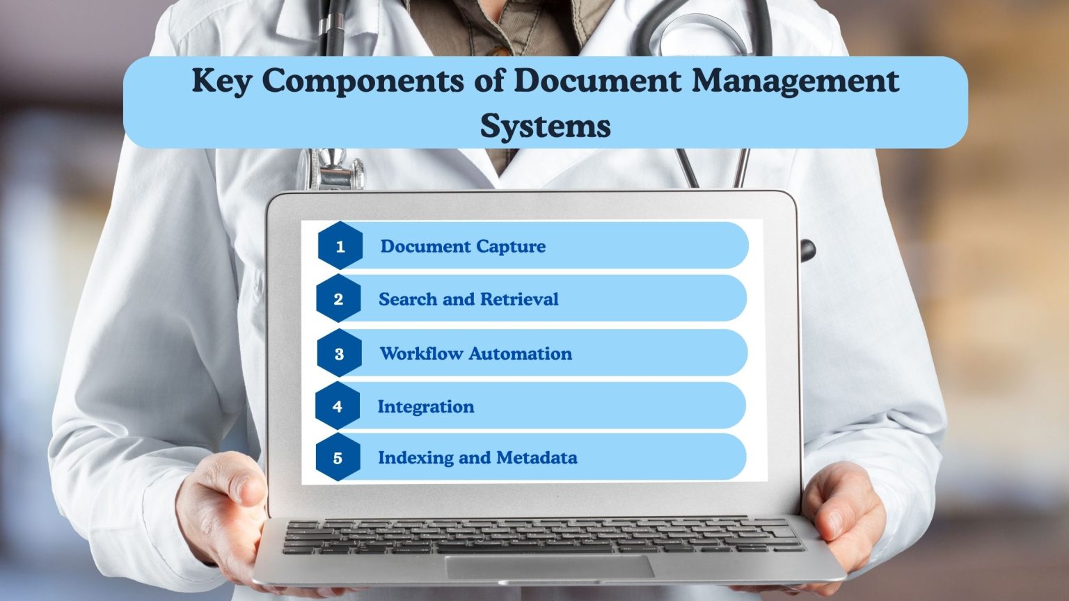 A Best Practices of Document Management System in Healthcare