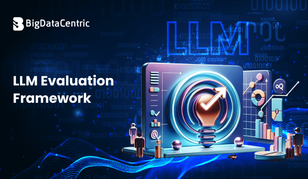 What is an LLM Evaluation Framework?