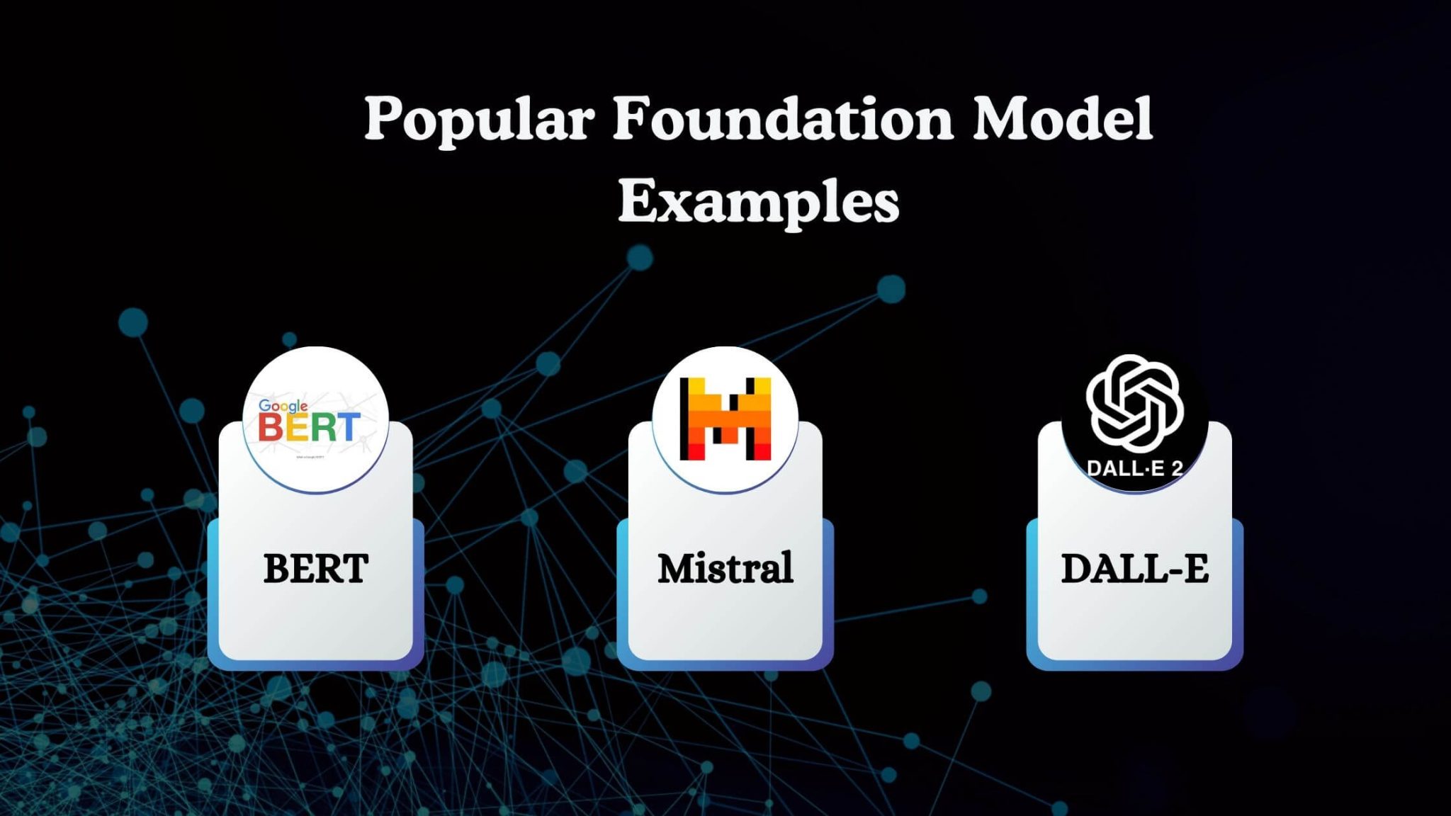 Foundation Model vs LLM: Full Breakdown, Different & Example