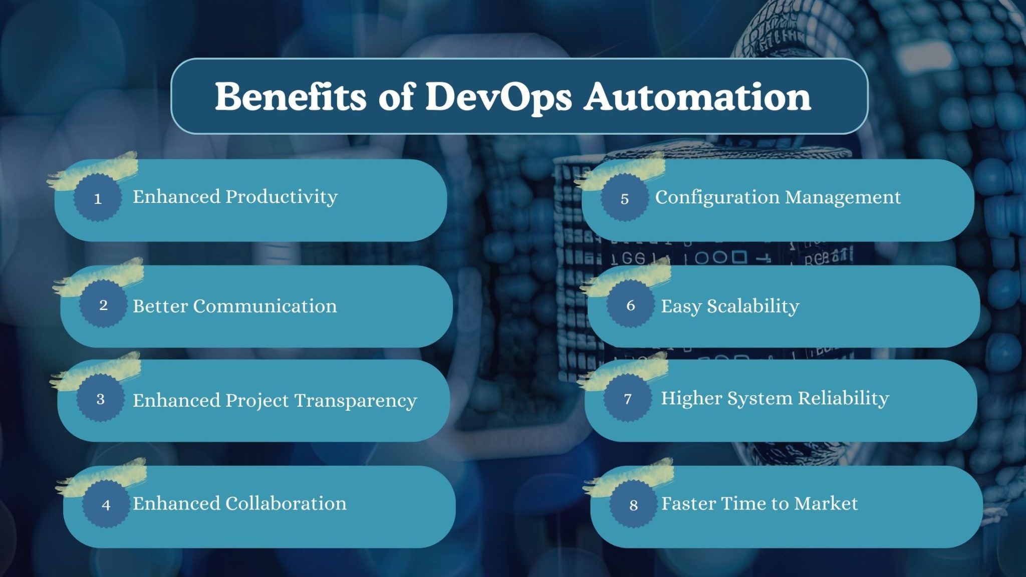 An Ultimate Guide to DevOps Automation in 2026