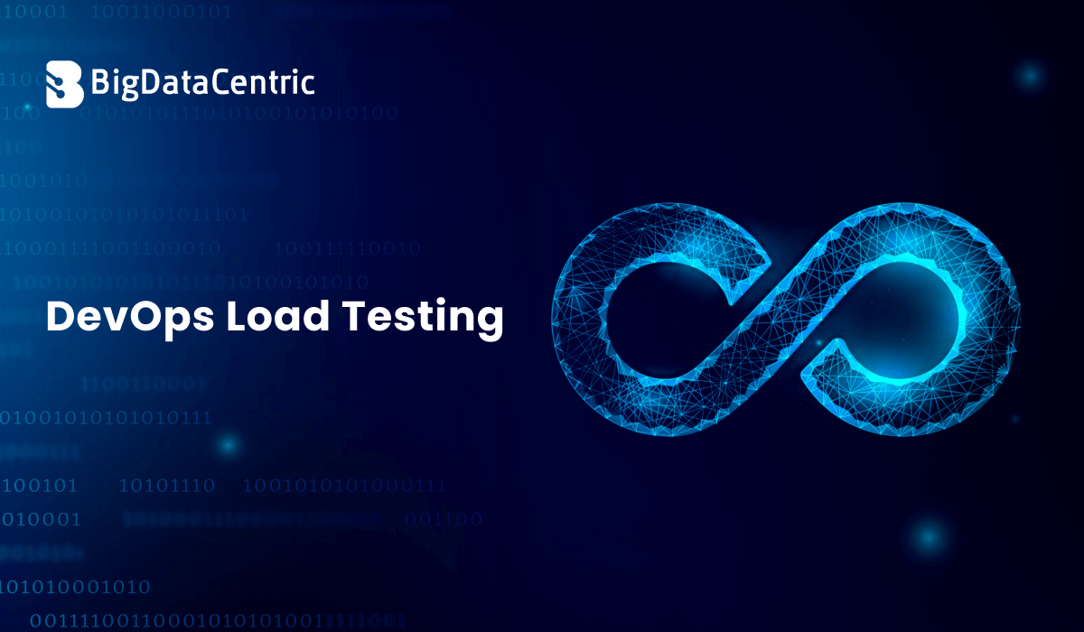 A Quick Guide to DevOps Load Testing in 2025