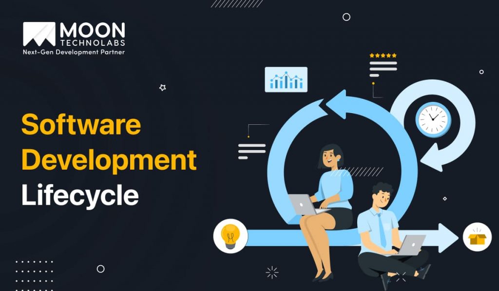 Software Development Lifecycle: Optimizing Development Process