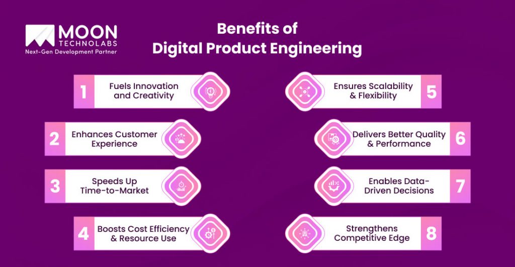 Mastering Digital Product Engineering: Your Ultimate Guide